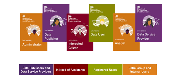 Defra confirms Data Services Platform 3 contract